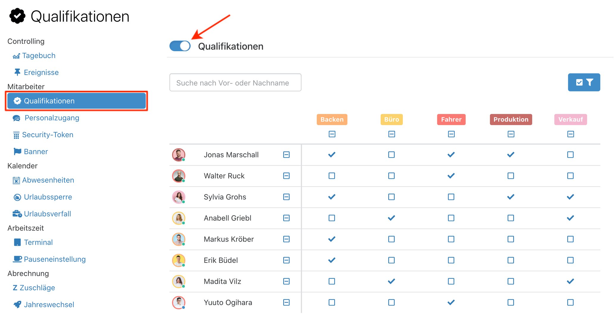 Qualifikationen
