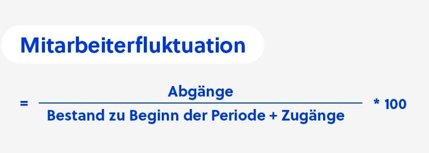 Employee fluctuation